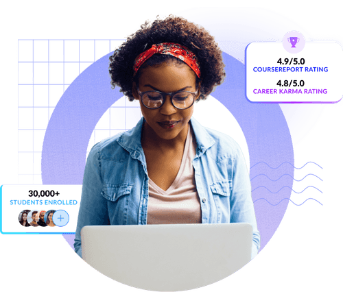 CourseCareers - High-Paying Careers Without a Degree